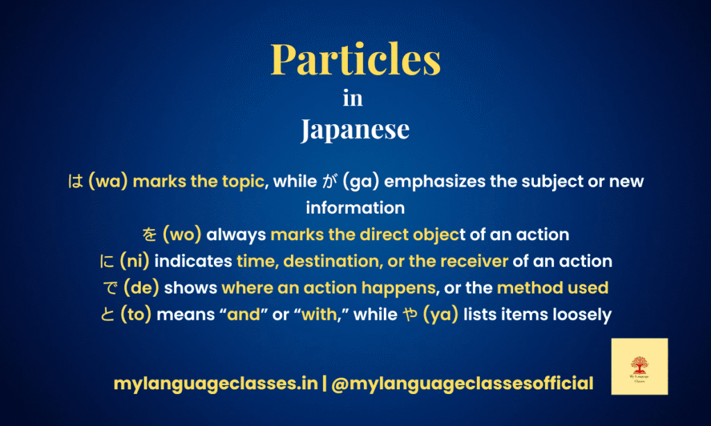 Japanese Particles with Rules, Examples, and Exercises | My Language ...
