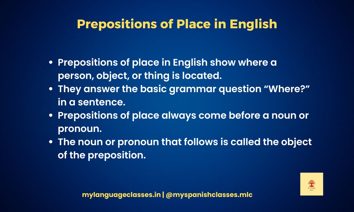 Complete Guide on Prepositions of Place in English | My Language Classes