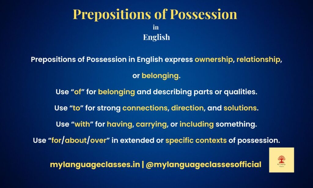 Prepositions of Possession in English | My Language Classes