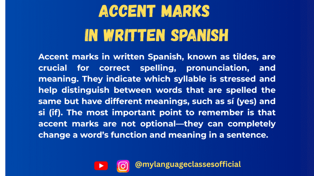 Correct Use of Accent Marks in Written Spanish | My Language Classes