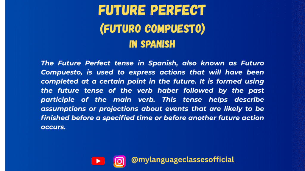 Tiempo Futuro Compuesto / Future Perfect Tense in Spanish: A ...