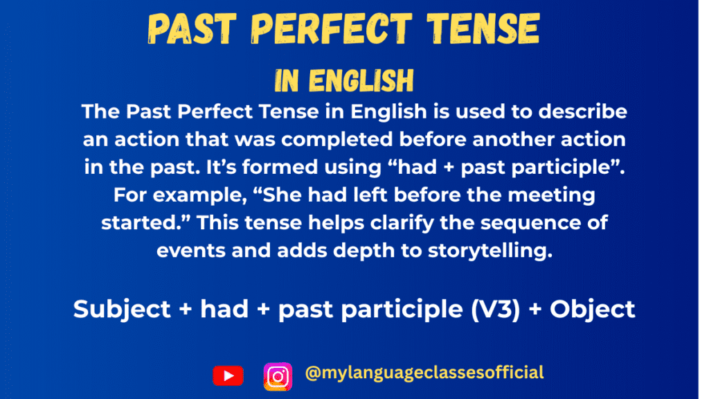 Past Perfect Tense in English: Grammar Rules, Usage & Examples | My ...