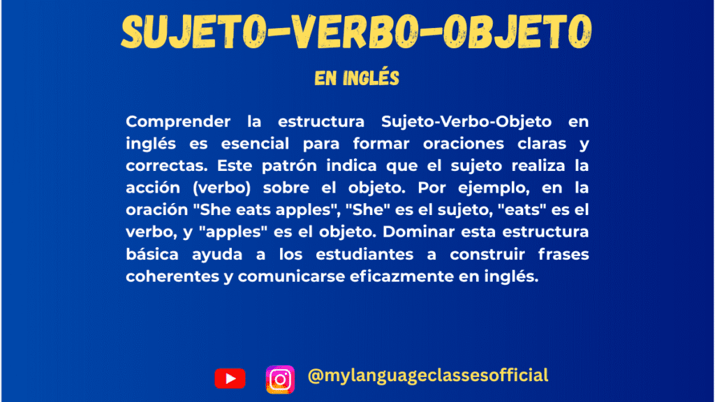 Estructura Sujeto-Verbo-Objeto en Inglés | My Language Classes