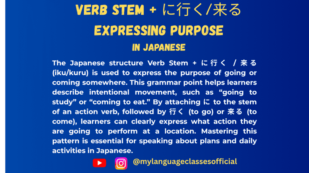 How to Express Purpose in Japanese Verb Stem + に行く / 来る (iku/kuru) | My ...