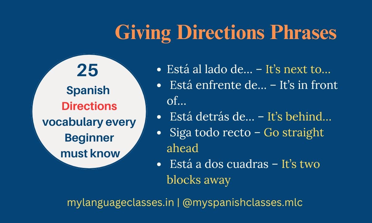 25 Spanish Directions Vocabulary for Beginners | My Language Classes