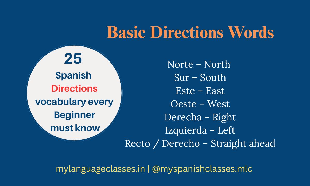 25 Spanish Directions Vocabulary for Beginners | My Language Classes