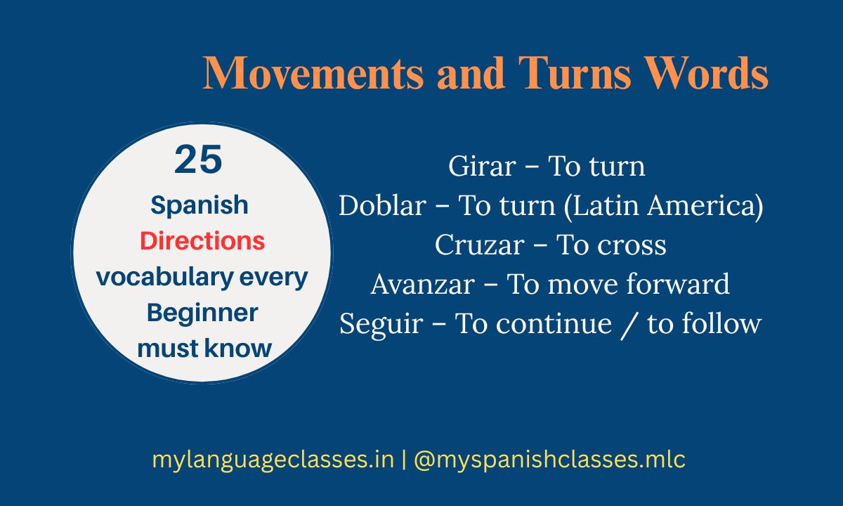 25 Spanish Directions Vocabulary for Beginners | My Language Classes