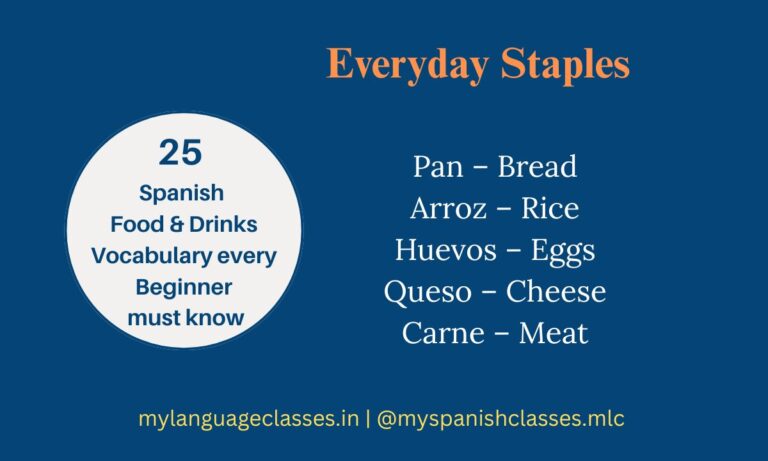 25 Spanish Food and Drinks Vocabulary for Beginner | My Language Classes