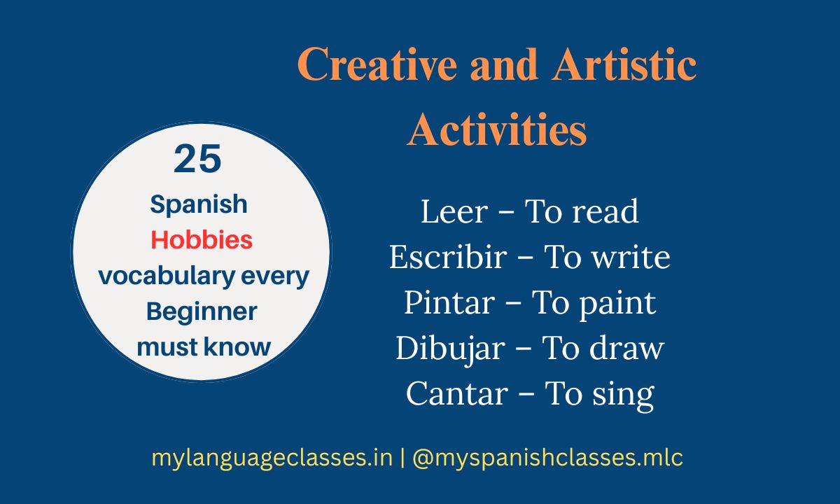 Spanish Hobbies and Free Time Vocabulary for Beginners| My Language Classes