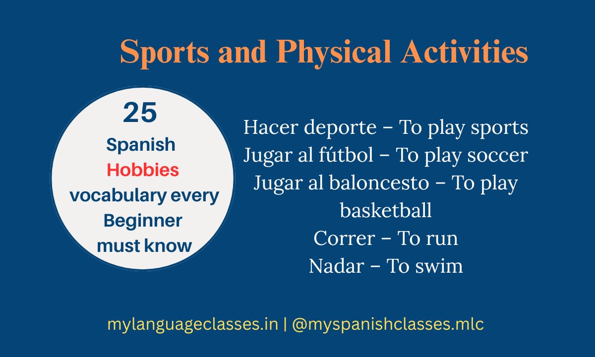 Spanish Hobbies and Free Time Vocabulary for Beginners| My Language Classes
