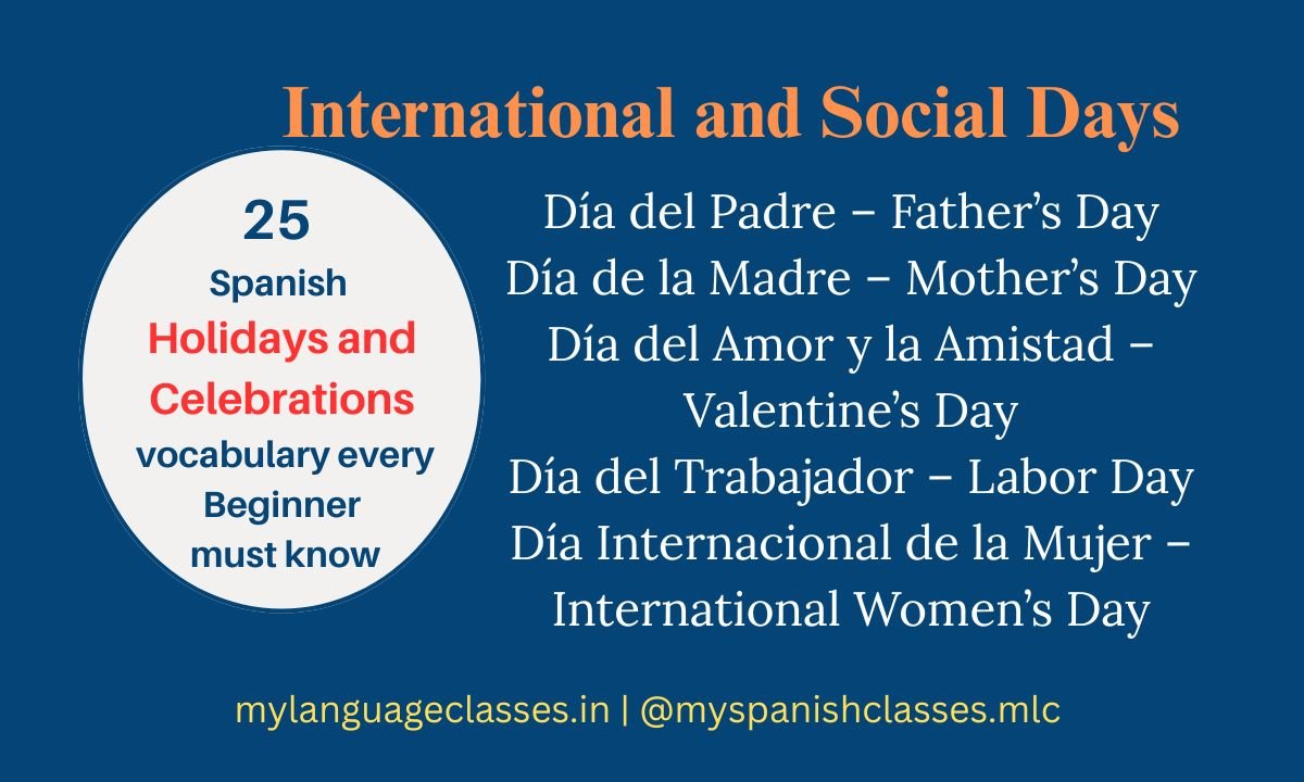 Spanish Holidays and Celebrations Vocabulary for Beginners | My ...