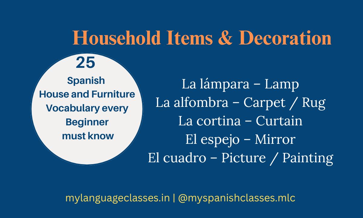 Spanish House and Furniture Vocabulary for Beginners | My Language Classes
