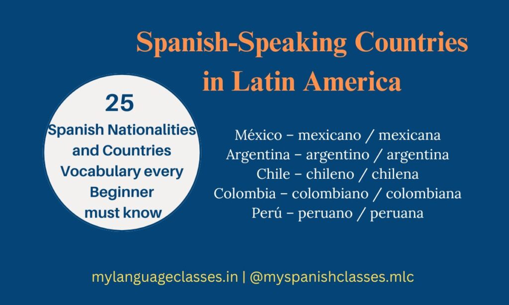 25 Spanish Nationalities and Countries vocabulary | My Language Classes