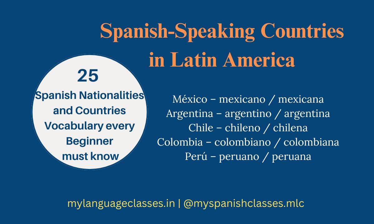 25 Spanish Nationalities and Countries vocabulary | My Language Classes