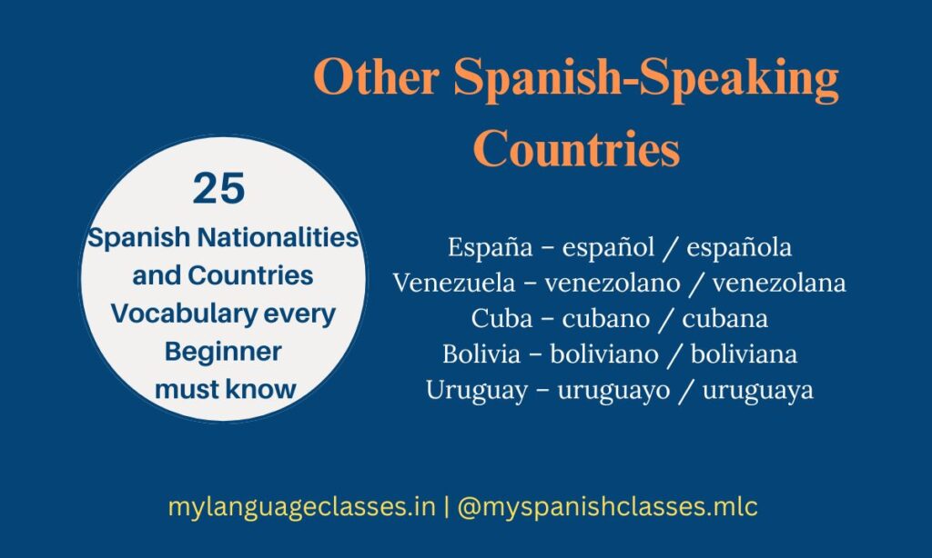 25 Spanish Nationalities and Countries vocabulary | My Language Classes
