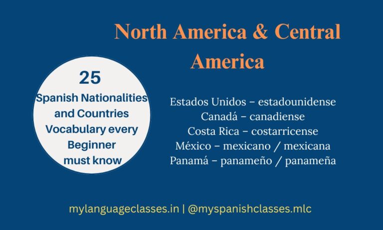 25 Spanish Nationalities and Countries vocabulary | My Language Classes