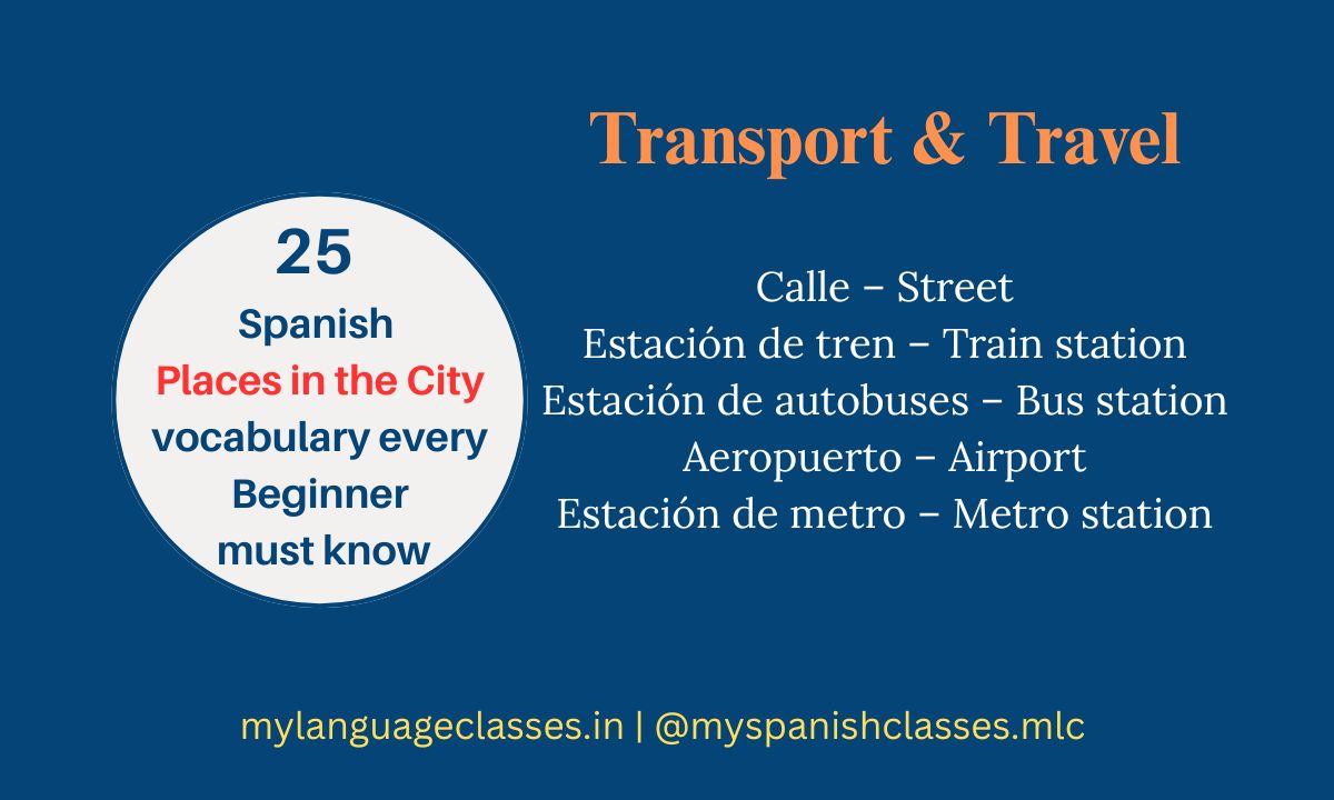 25 Spanish Places in the City Vocabulary for Beginners| My Language Classes