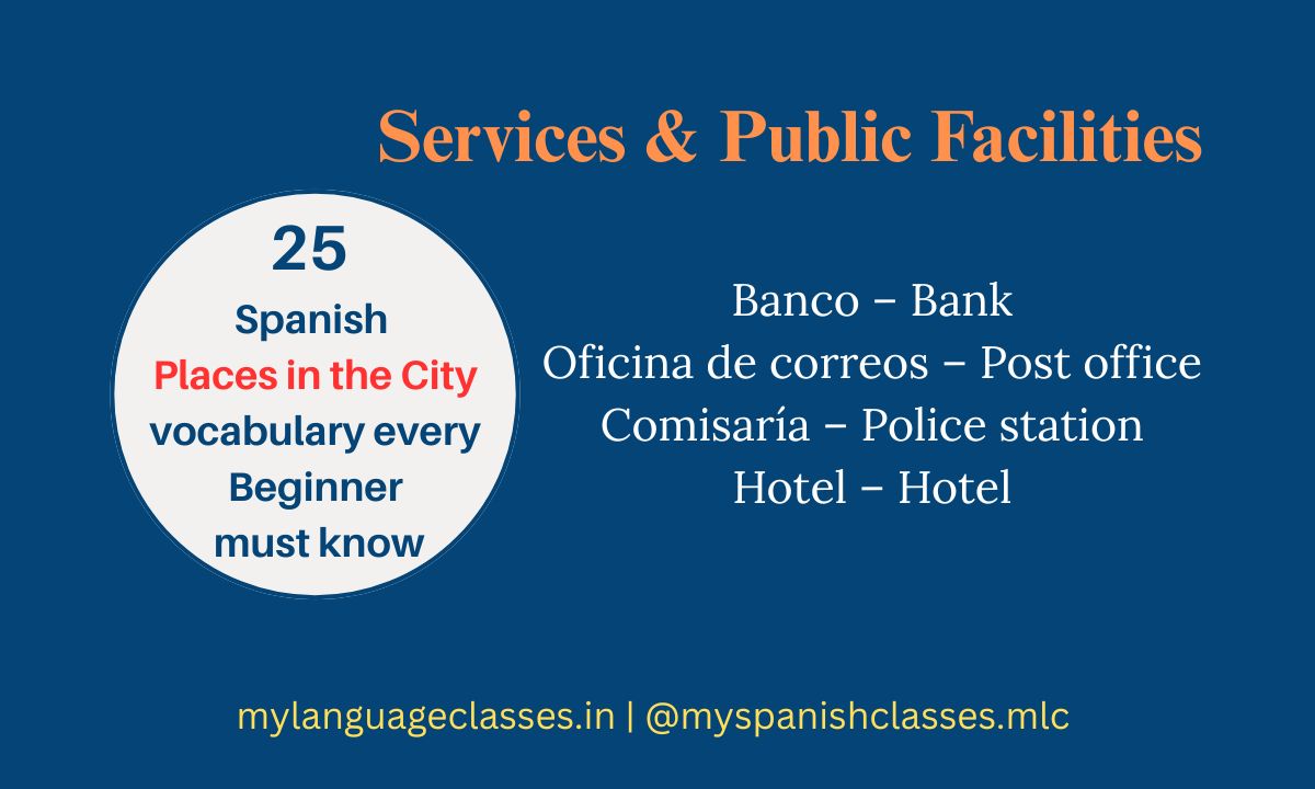 25 Spanish Places in the City Vocabulary for Beginners| My Language Classes