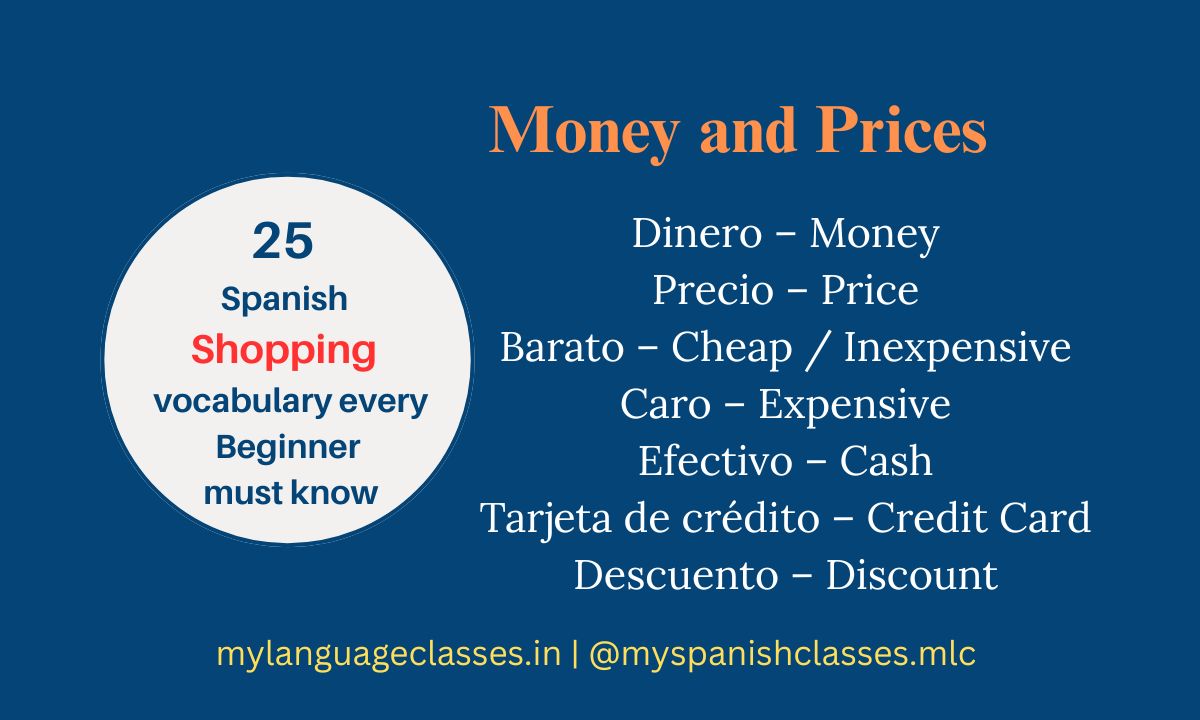 Spanish Shopping Vocabulary for Beginners | My Language Classes