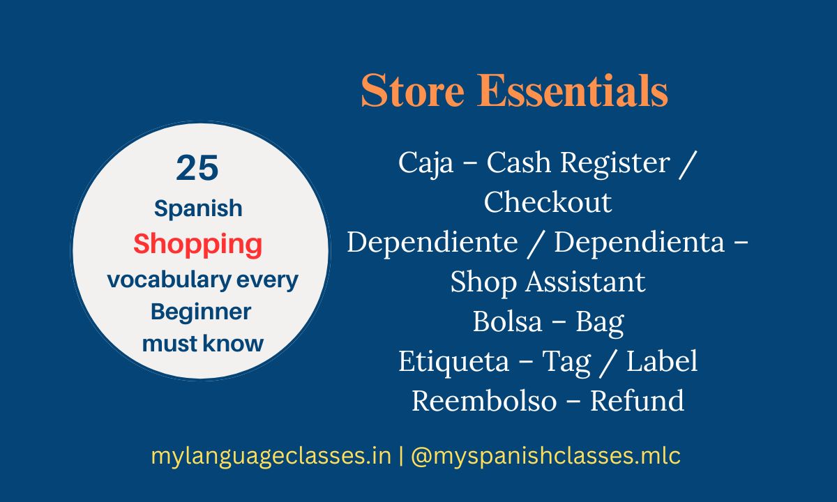 Spanish Shopping Vocabulary for Beginners | My Language Classes