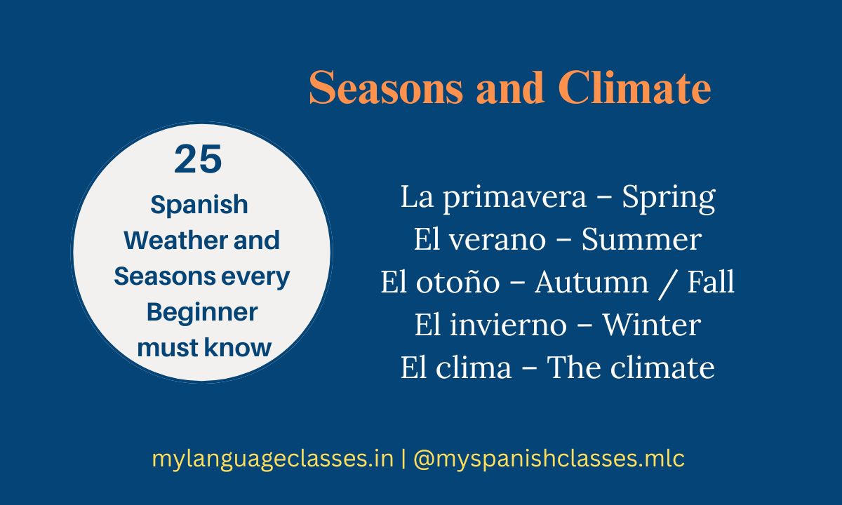 25 Spanish Weather and Seasons Vocabulary for Beginner | My Language ...