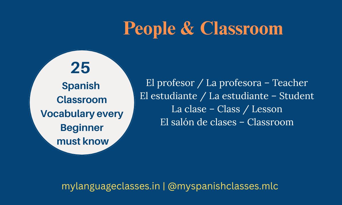 25 Spanish classroom vocabulary for beginners | My Language Classes