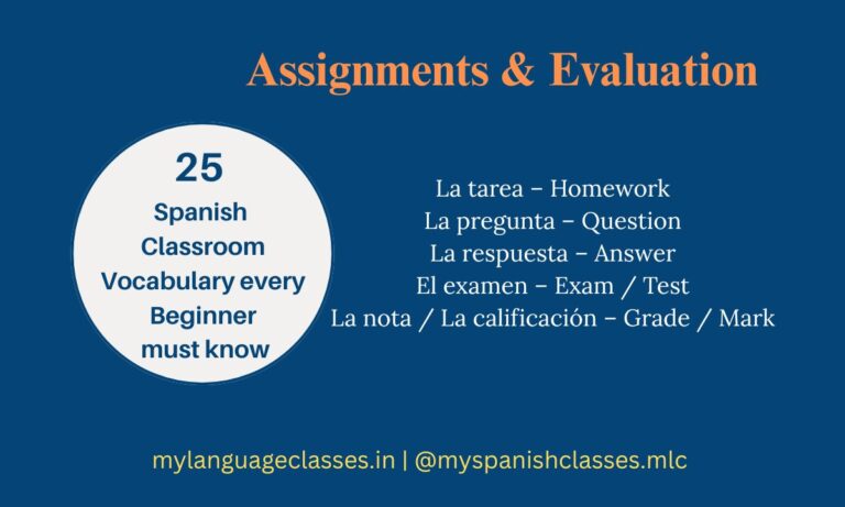 25 Spanish classroom vocabulary for beginners | My Language Classes