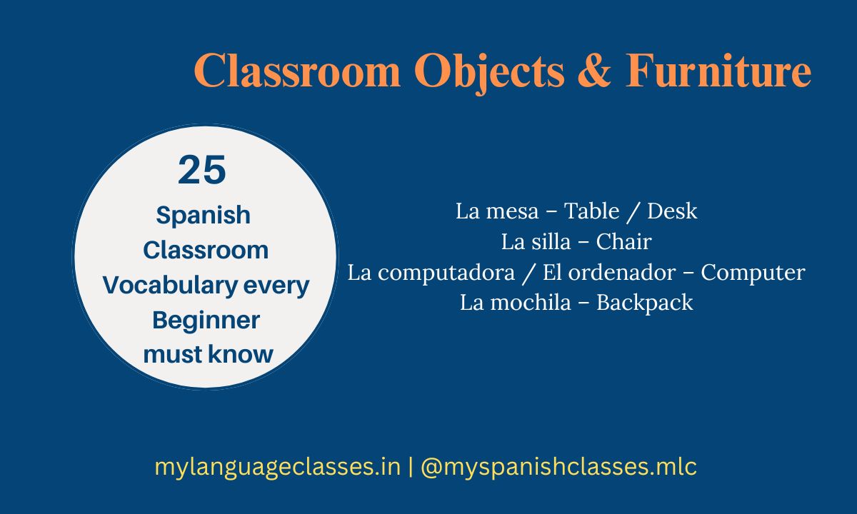 25 Spanish classroom vocabulary for beginners | My Language Classes