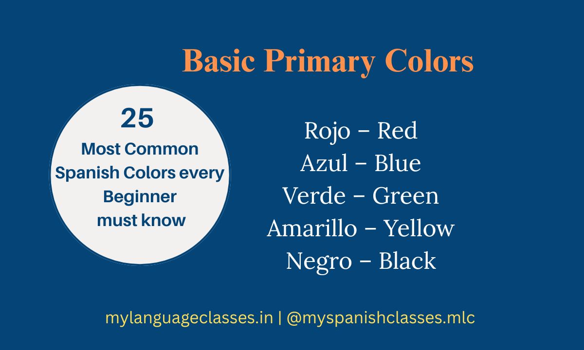 25 Spanish Colors Every Beginner Must Know | My Language Classes