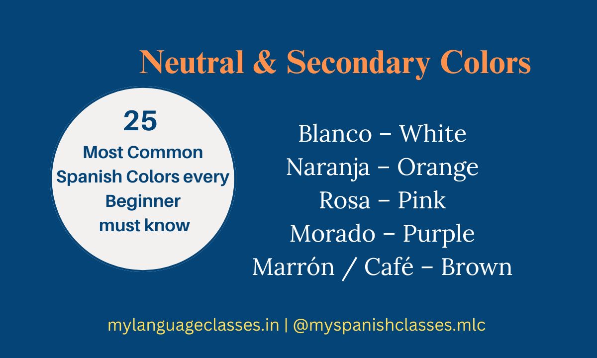 25 Spanish Colors Every Beginner Must Know | My Language Classes
