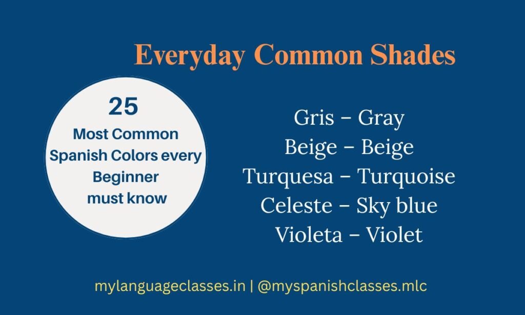 25 Spanish Colors Every Beginner Must Know | My Language Classes