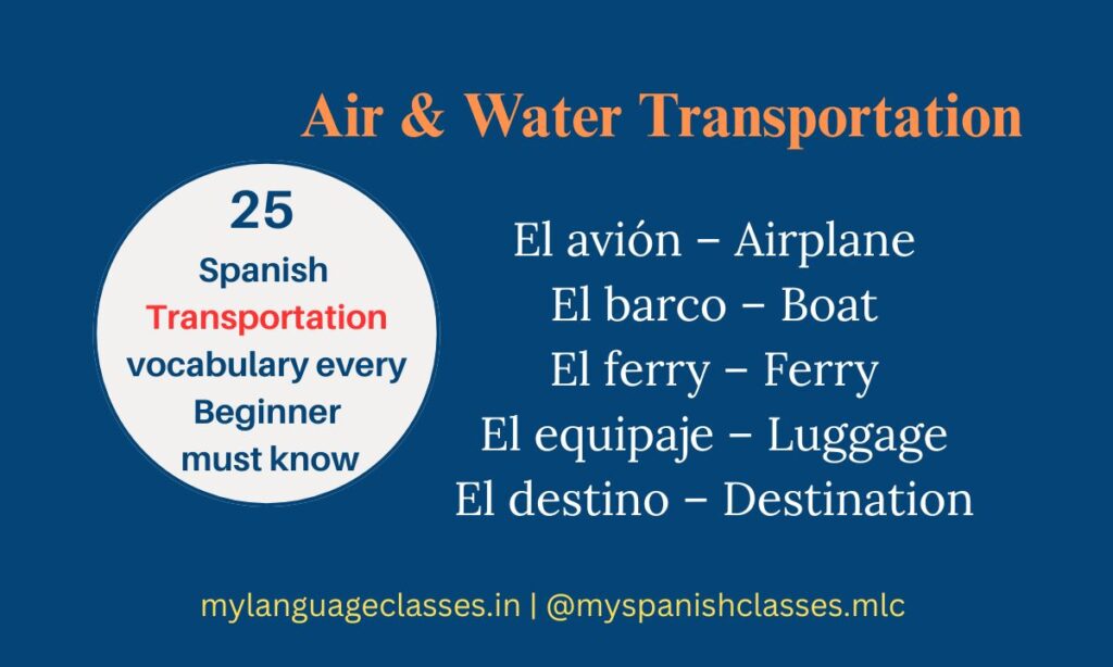 25 Spanish Transportation Vocabulary for Beginners | My Language Classes