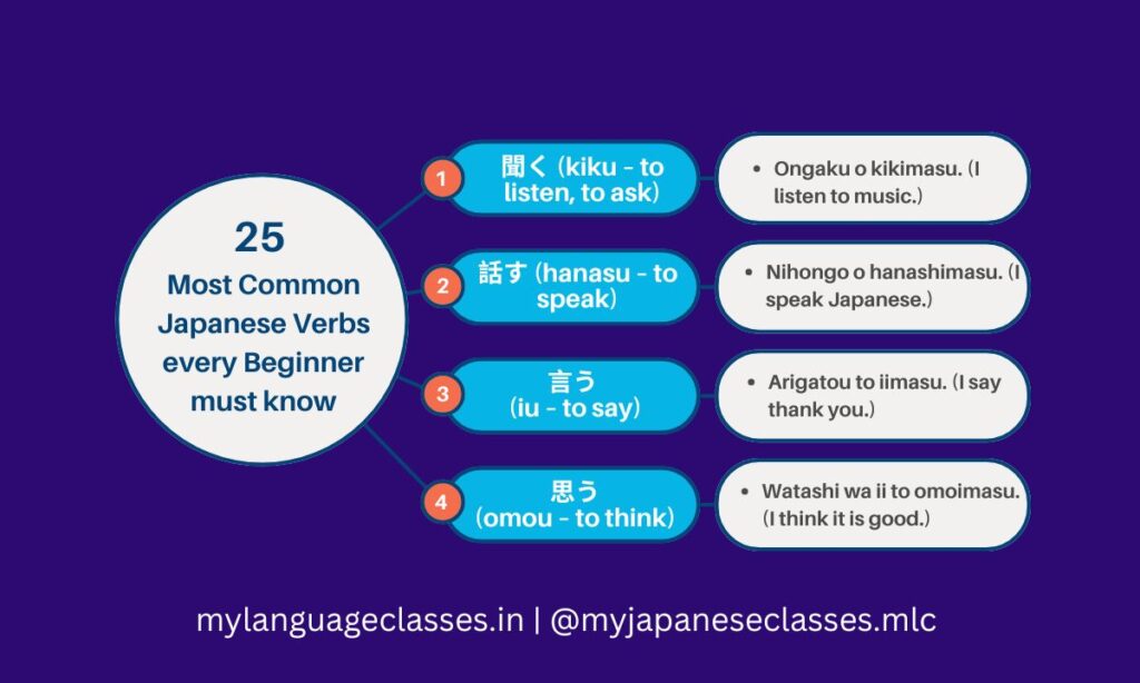 25 Most Common Japanese Verbs Every Beginner Must Know | My Language ...