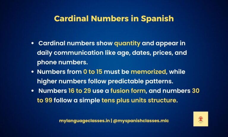 Complete Guide on Cardinal Numbers in Spanish. | My Language Classes