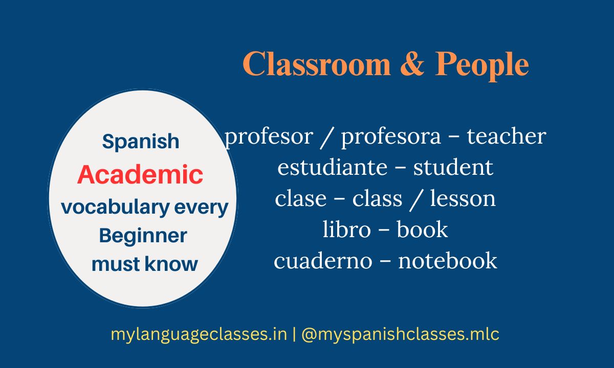 Spanish Academic Vocabulary for Beginners | My Language Classes