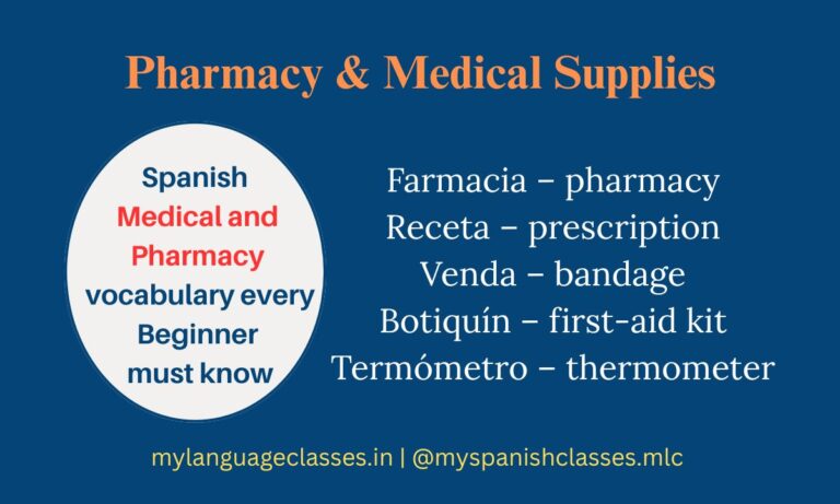 Spanish medical and pharmacy vocabulary for beginners | My Language Classes