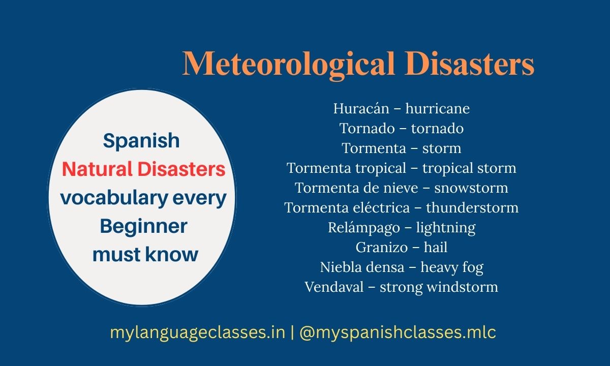 Spanish Natural Disasters vocabulary for Beginners | My Language Classes