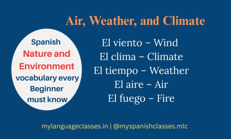 Spanish Nature and Environment Vocabulary for Beginners | My Language ...
