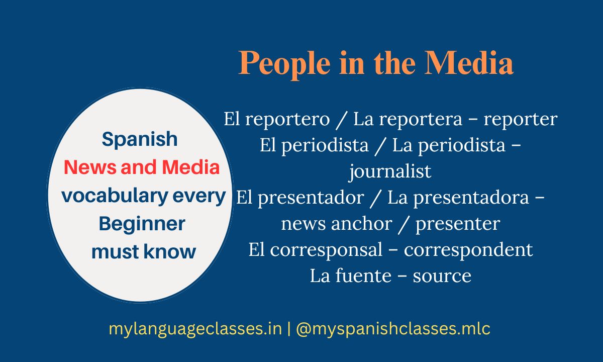 Spanish News and Media Vocabulary for Beginners | My Language Classes