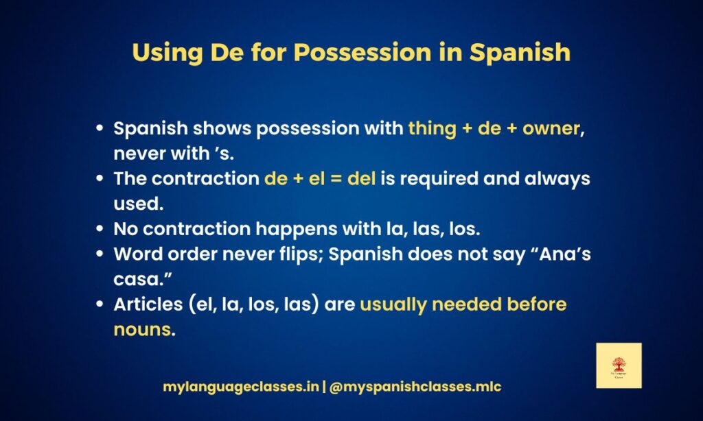 Using De for Possession in Spanish | My Language Classes
