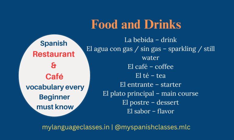 Spanish Restaurant and Café Vocabulary for Beginners | My Language Classes