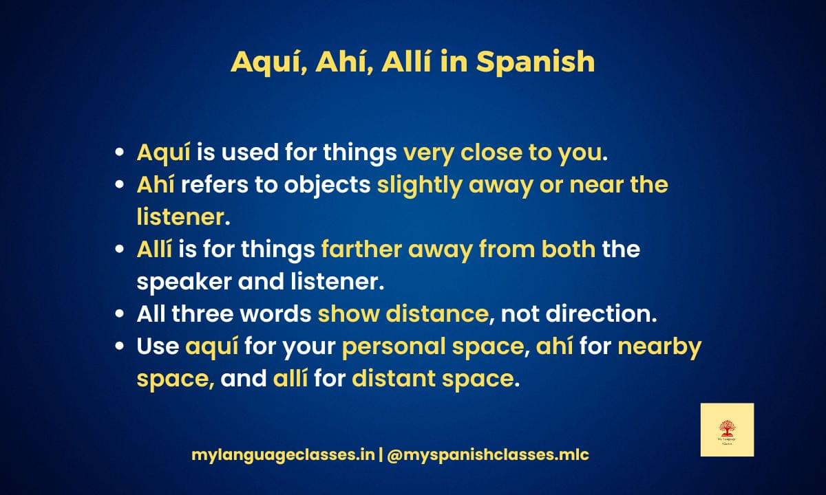Aquí, Ahí, Allí in Spanish: Complete Beginner-Friendly Guide | My ...